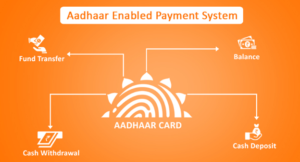 Aadhaar Enabled Payment System | AEPS | aadhar-uidai.in